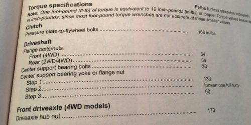 How To Correctly Torque Your Wheel Bearings | Lugnut4x4